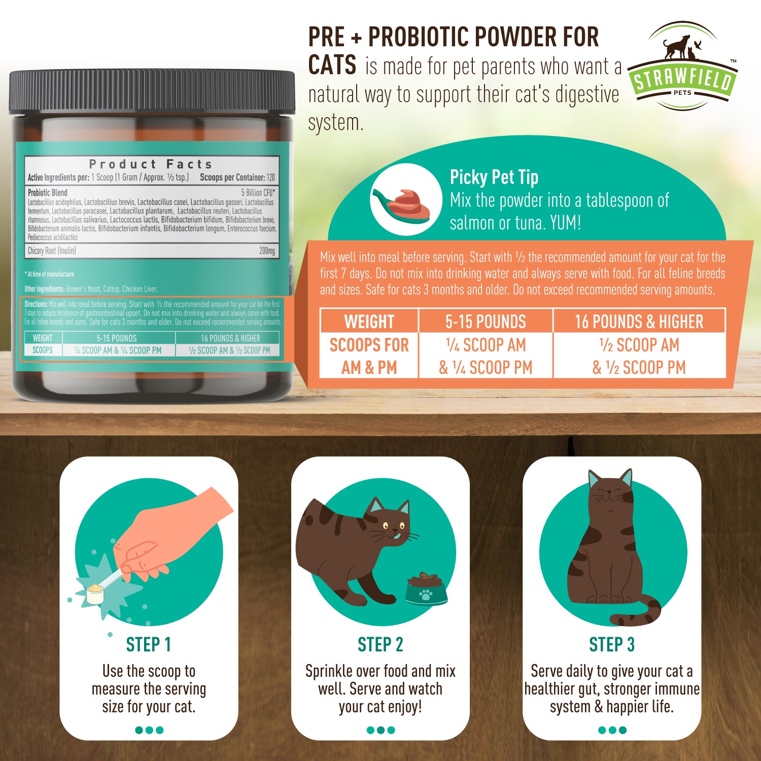 Pre + Probiotic Powder for Cats, 4.2 oz, 5 Billion CFUs per scoop with ...